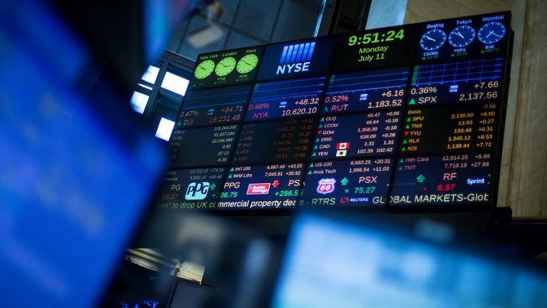 Stock Market Watch: Recommendation for this Week (October 9) | Business ...
