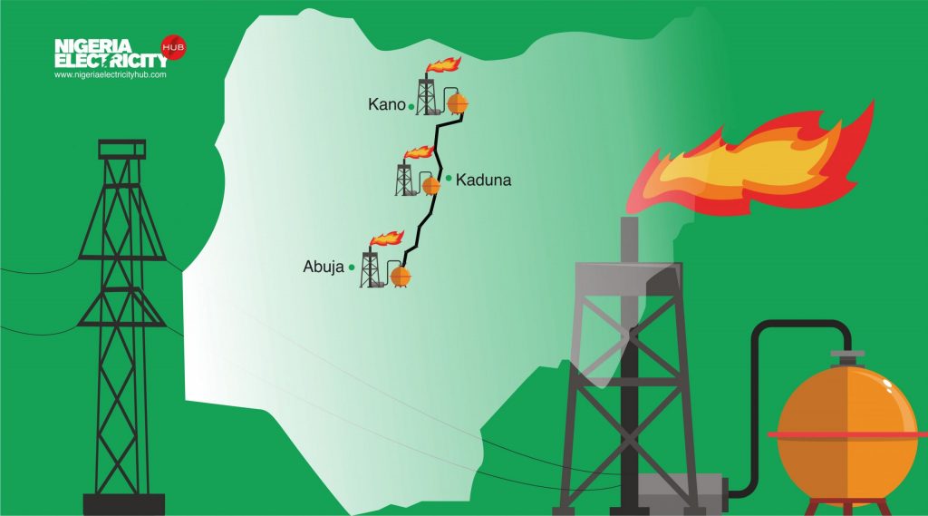 AKK Gas Pipeline Construction Allegedly Stalls Over Funding, Inflated | Business Post Nigeria