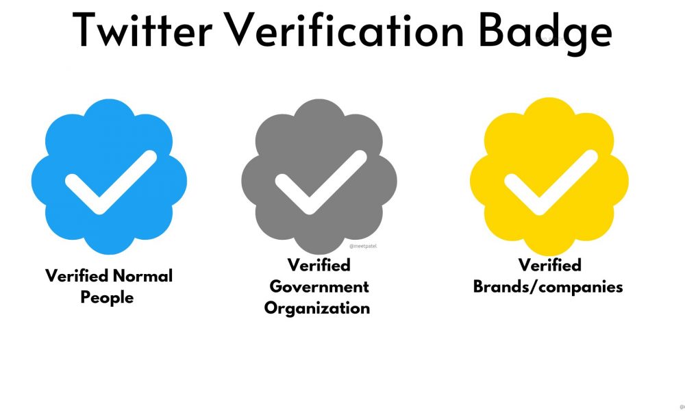 Elon Musk Mulls Changing Twitter Logo | Business Post Nigeria