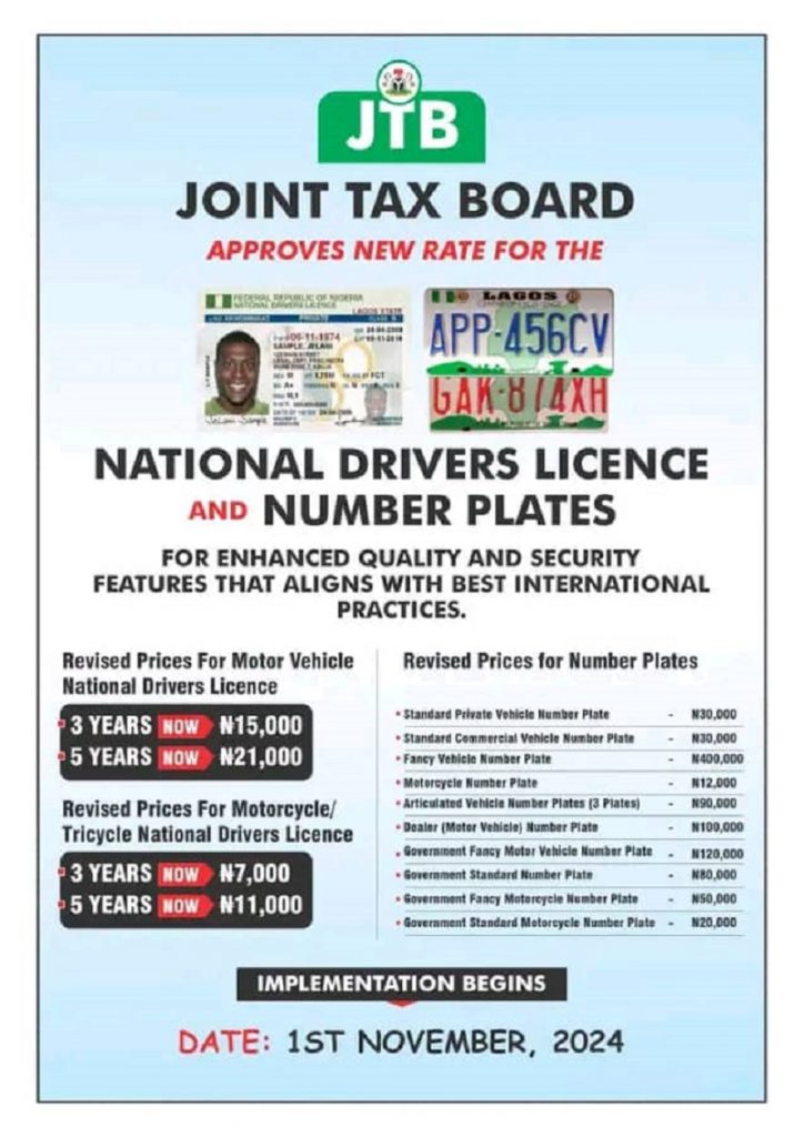 FRSC to Announce New Rates for Driver’s Licence, Number Plates ...