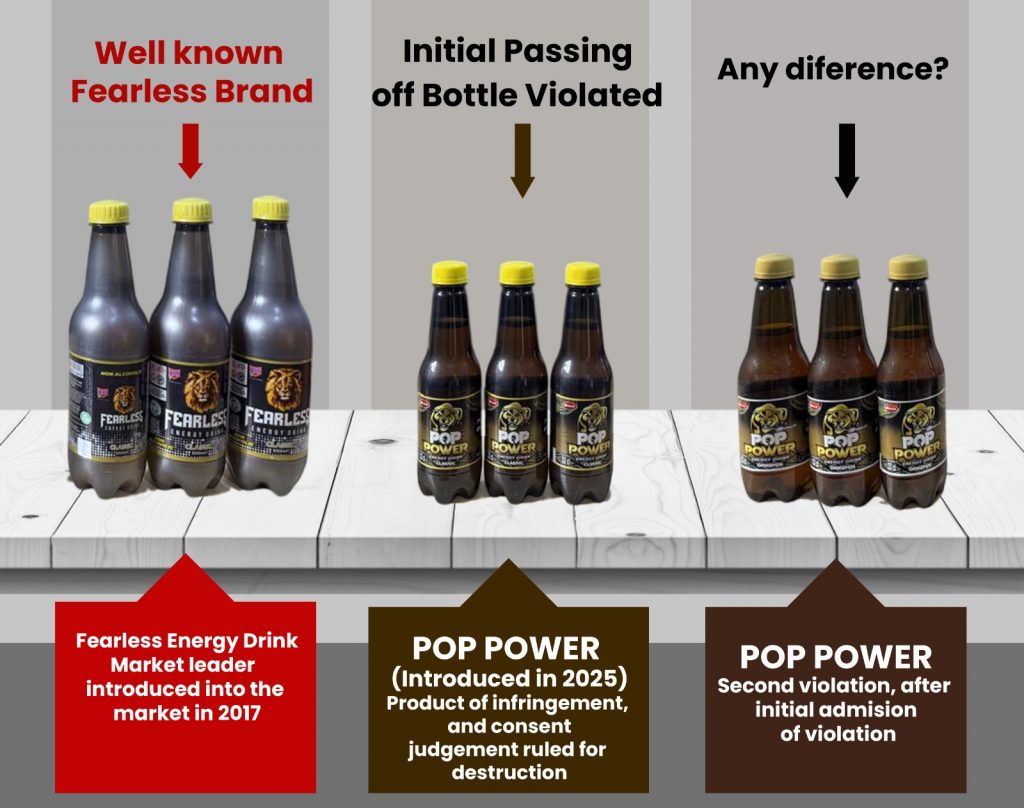 Rite Foods Returns to Court to Sale of Mamuda's Pop Energy Drink ...