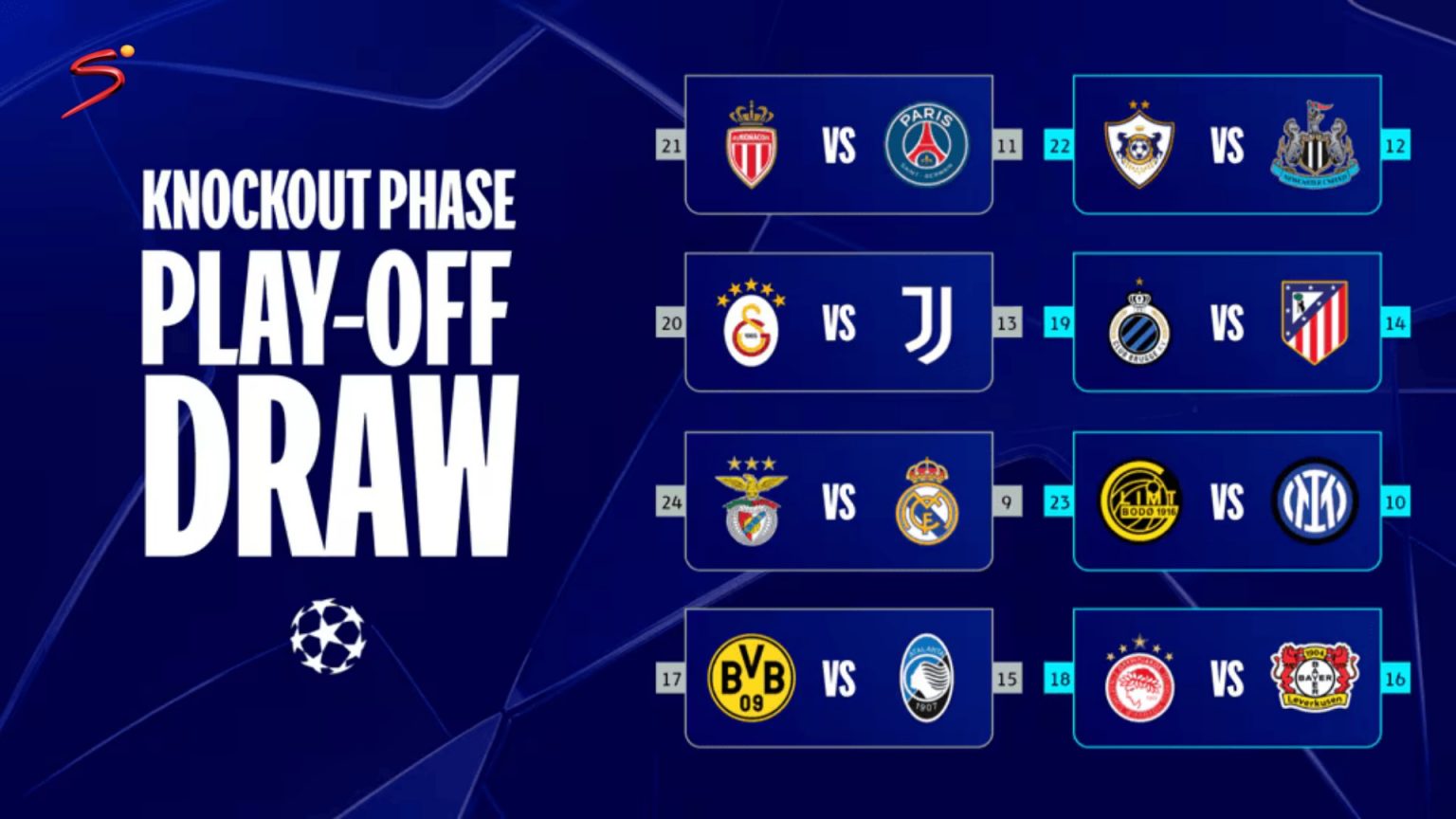 Midweek Football: UCL Play–Offs, Premier League, Serie A Live on ...